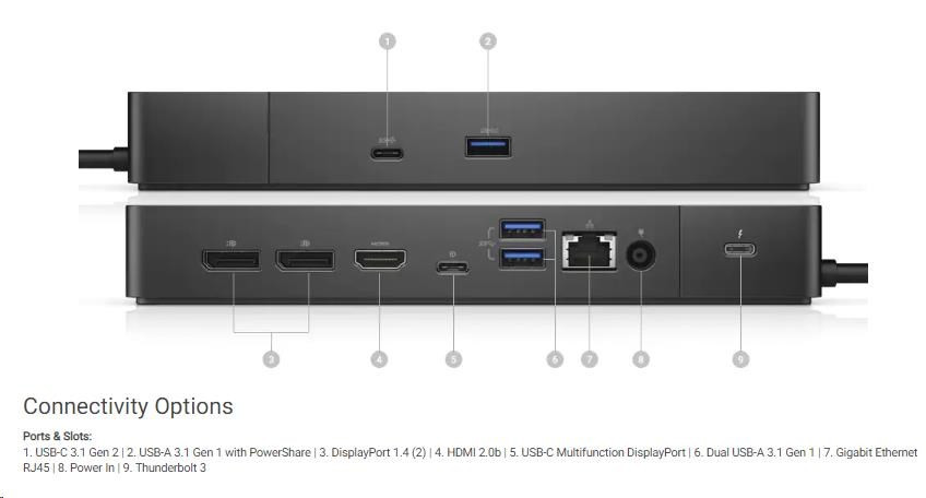 Dell Thunderbolt Dock WD19TBS 180W | Toner.shop